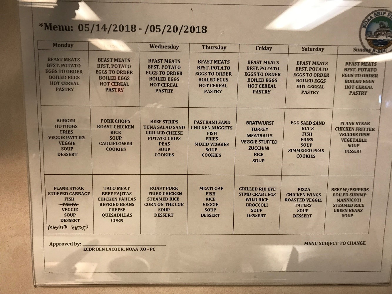 menu – NOAA Teacher at Sea Blog