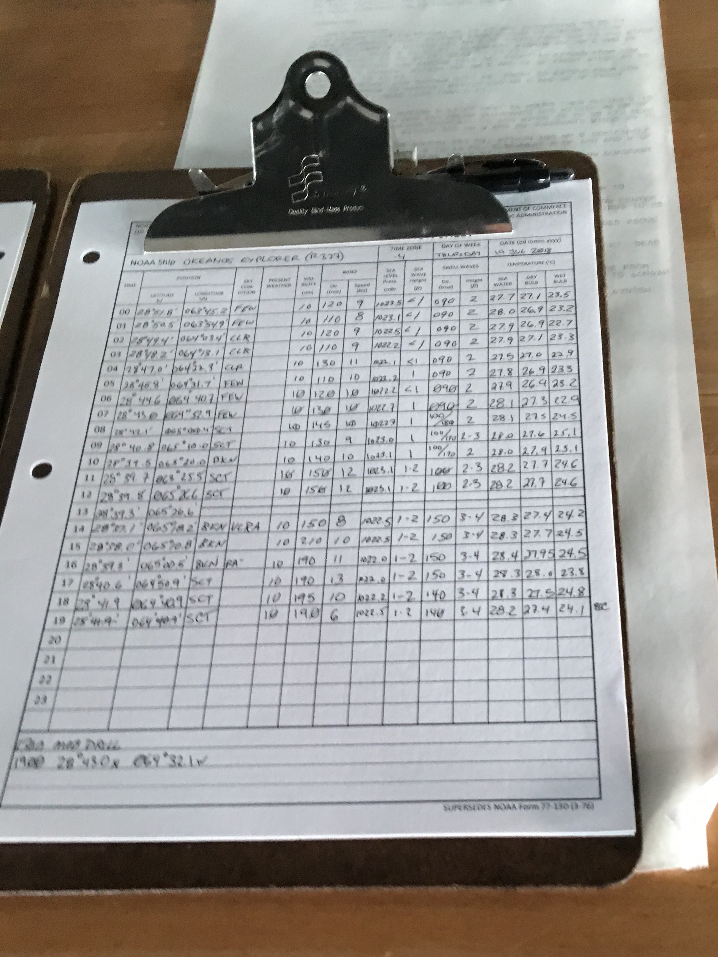 Weather Log – NOAA Teacher at Sea Blog