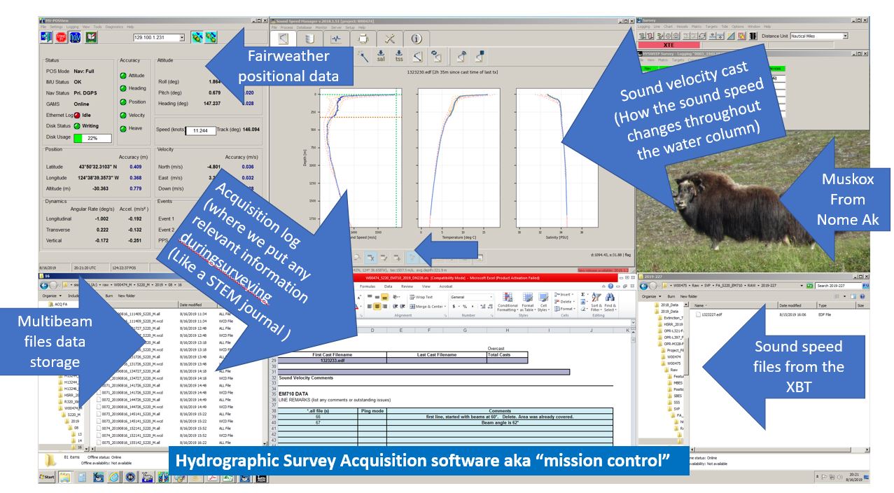 hydro-acq-software-screenshot – NOAA Teacher at Sea Blog